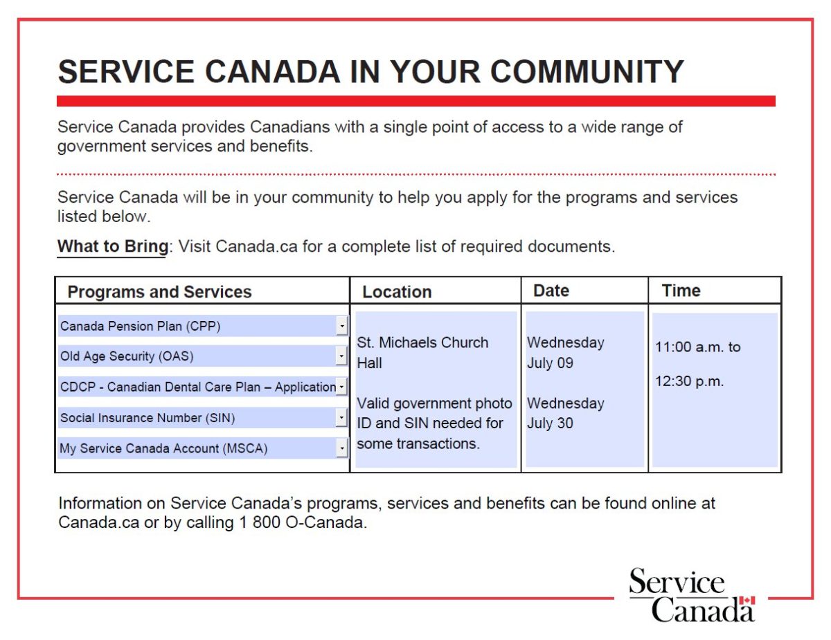 Strong Fort Erie Neighbourhoods – The evidence of a community’s ...